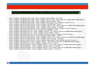RDB2RDF, an overview of R2RML and Direct Mapping | PDF