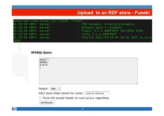 RDB2RDF, an overview of R2RML and Direct Mapping | PDF