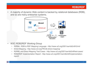 RDB2RDF, an overview of R2RML and Direct Mapping | PDF