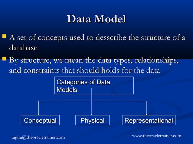Good PPT for RDBMS starter | PPT | Databases | Computer Software and ...