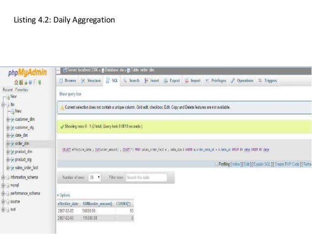 Rdbms Assignment