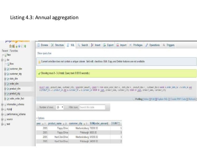 Rdbms Assignment 