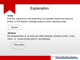 The Smartpath Information Systems | BASIC RDBMS CONCEPTS | PPT