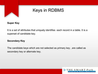 The Smartpath Information Systems | BASIC RDBMS CONCEPTS | PPT