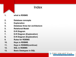 The Smartpath Information Systems | BASIC RDBMS CONCEPTS | PPT