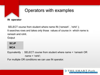 The Smartpath Information Systems | BASIC RDBMS CONCEPTS | PPT
