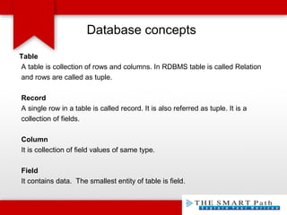The Smartpath Information Systems | BASIC RDBMS CONCEPTS | PPT
