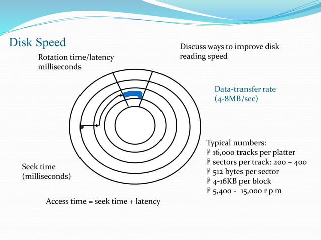 Data storage and indexing | PPTX | Databases | Computer Software and Applications