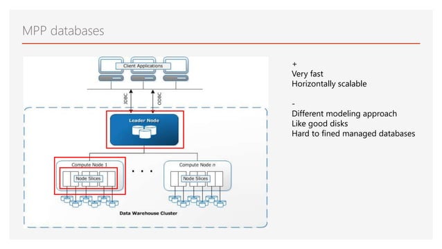 Relational Databases For Bigdata Ppt