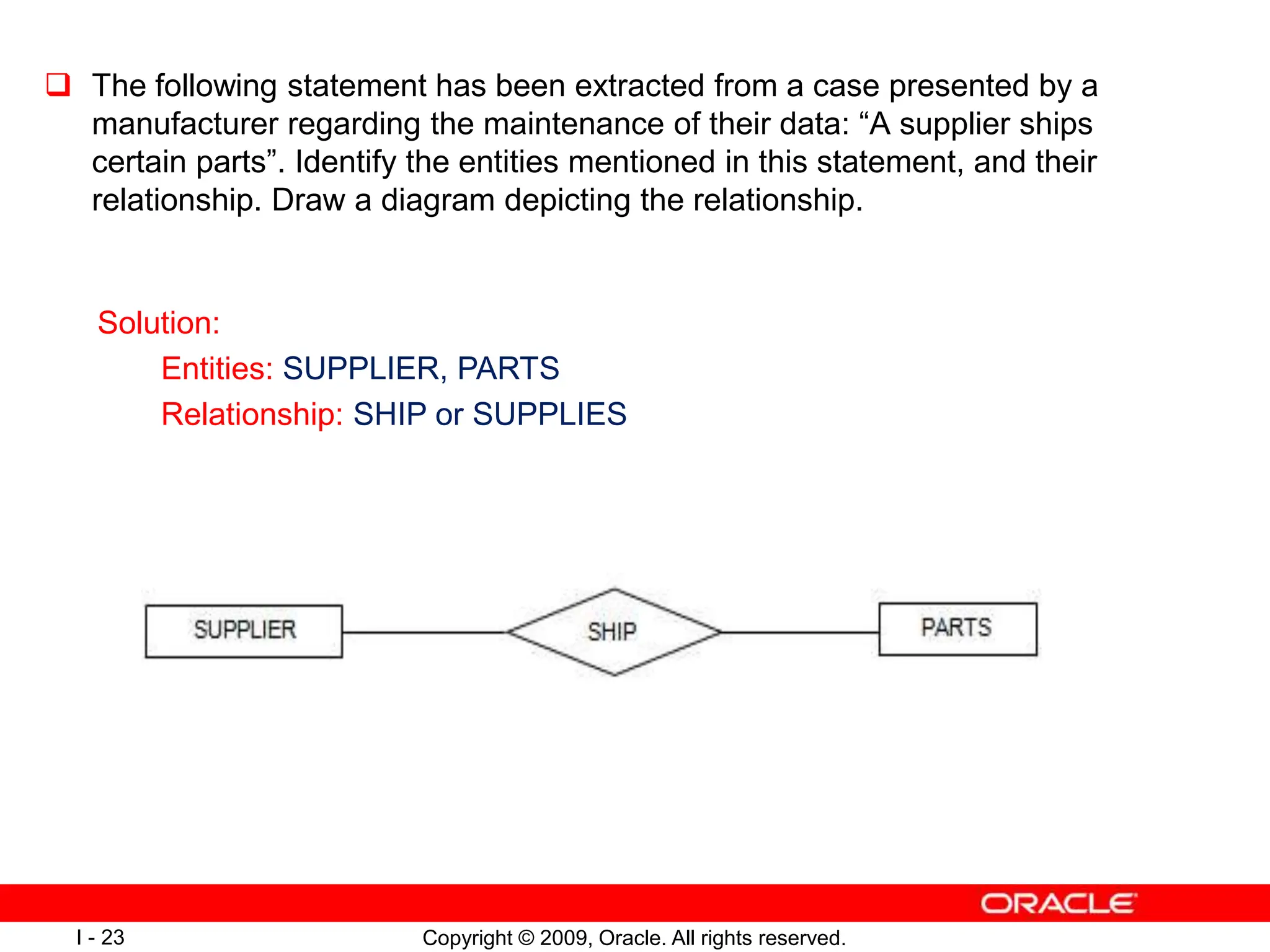 Rdbmsppt What Is Rdbms Rdbms Stands For Relational Database Management System Ppt