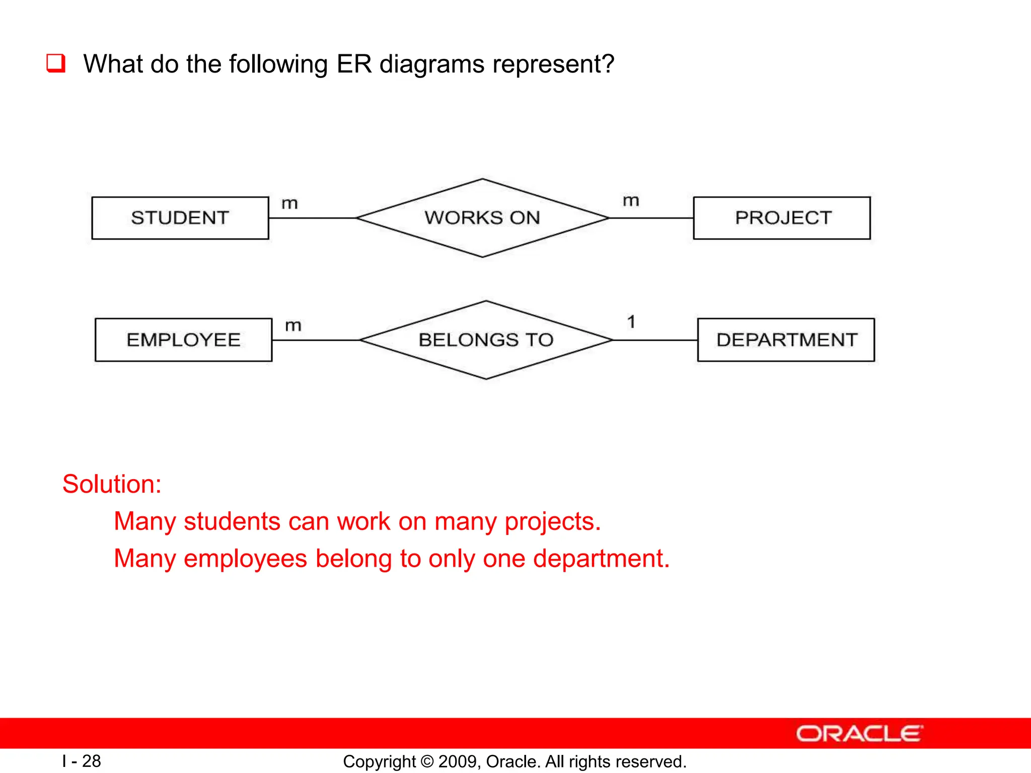 Rdbmsppt What Is Rdbms Rdbms Stands For Relational Database Management System Ppt