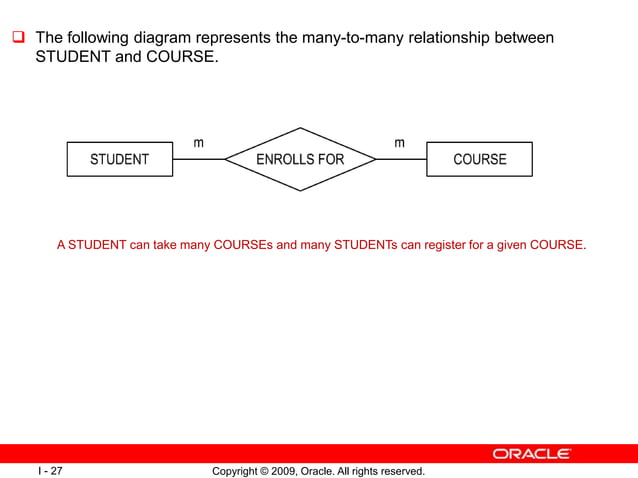 RDBMS.ppt What is RDBMS RDBMS stands for Relational Database Management ...