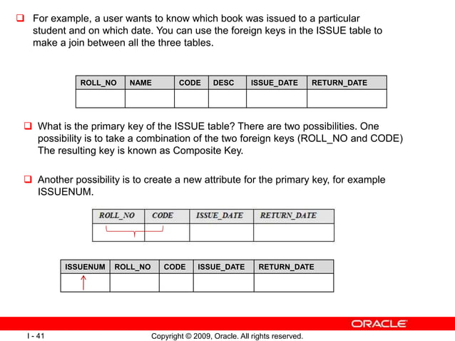 RDBMS.ppt What is RDBMS RDBMS stands for Relational Database Management ...