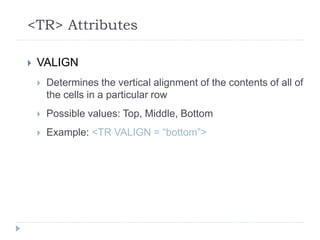 RDBMS oracle function RDBMSRDBMSRDBMS.pptx