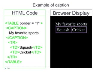 RDBMS oracle function RDBMSRDBMSRDBMS.pptx
