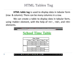 RDBMS oracle function RDBMSRDBMSRDBMS.pptx