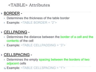 RDBMS oracle function RDBMSRDBMSRDBMS.pptx