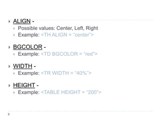 RDBMS oracle function RDBMSRDBMSRDBMS.pptx