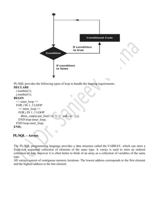 rdbms.pdf plsql database system notes for students to study | PDF ...