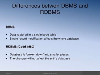 RDBMS-b2_geetanjali.pptx