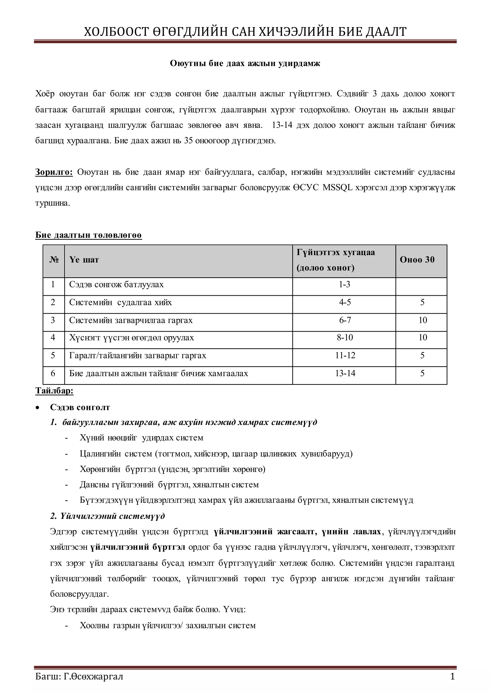 Rdbms bie daalt | DOCX