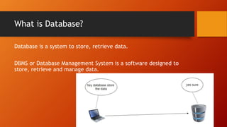 Introduction to SQL | PPT