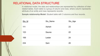 Relational Database Management System part II | PPTX