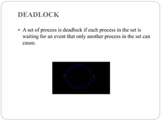 concurrency control | PPT