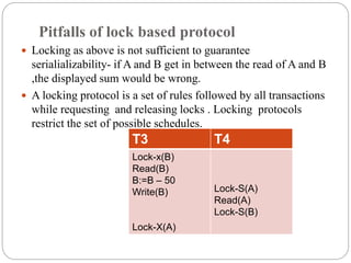 concurrency control | PPT
