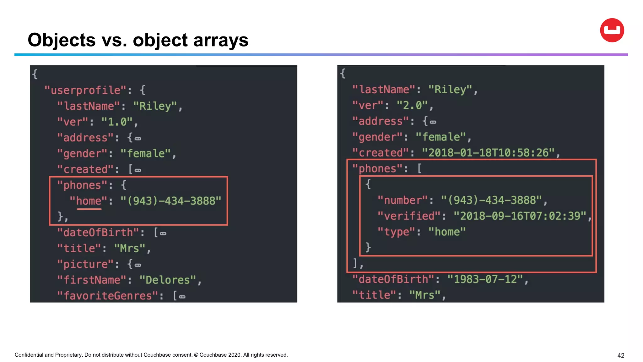 Slides: Moving from a Relational Model to NoSQL | PPT Slides: Moving from a Relational Model to NoSQL | PPT