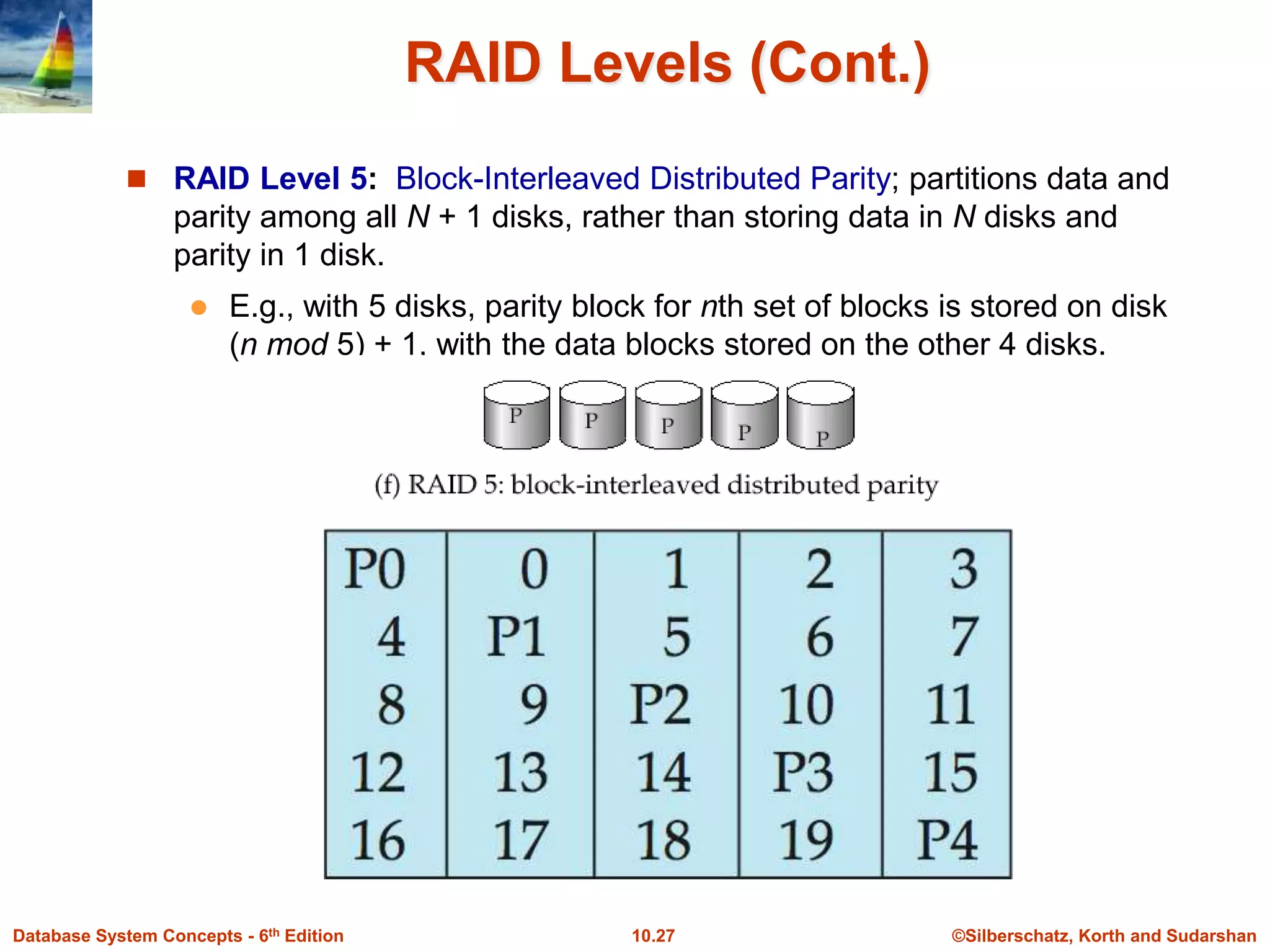 Rdbms | PPT
