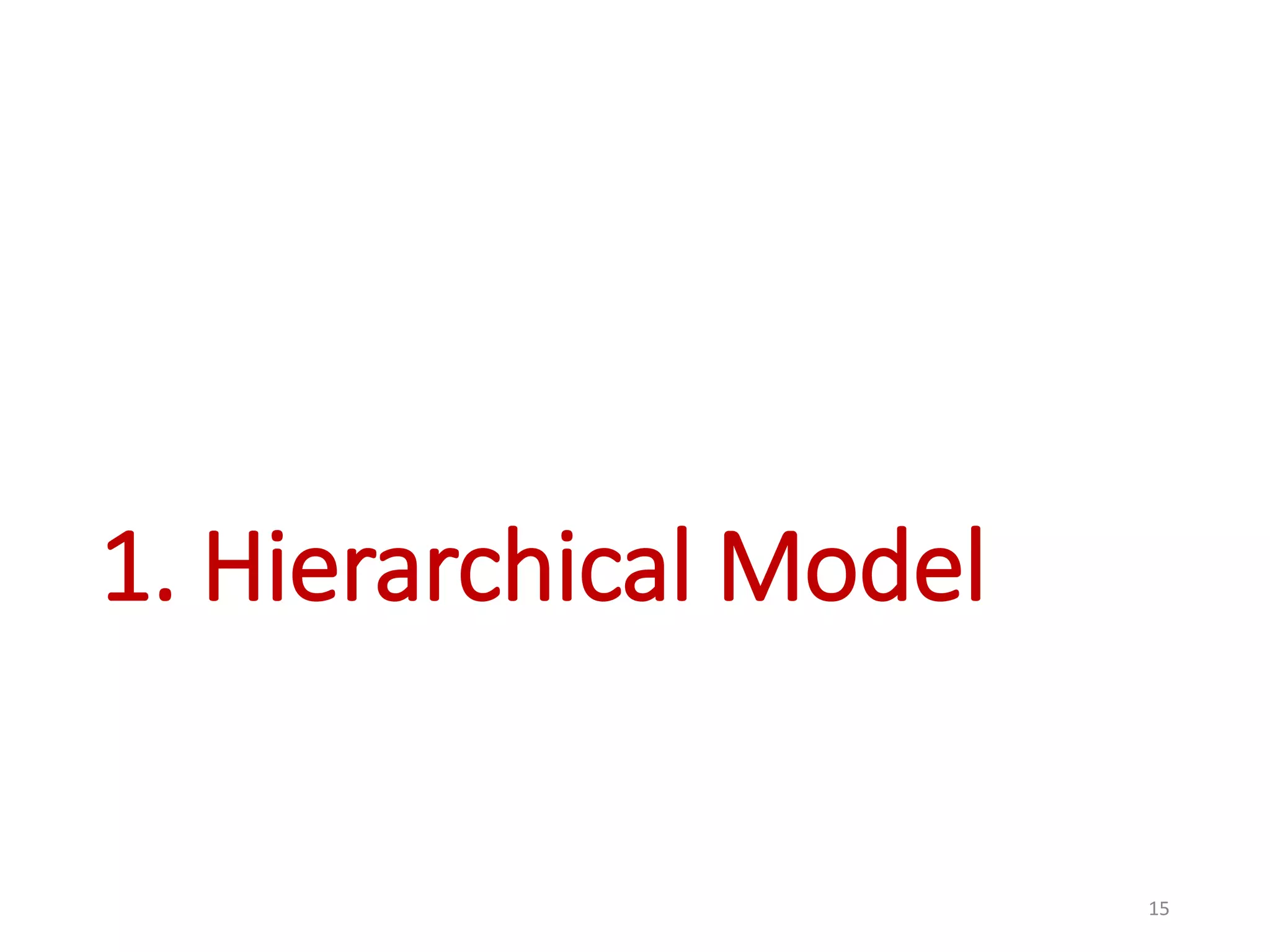 Database Models Client Server Architecture Distributed Database And Classification Of Dbms Ppt 5675