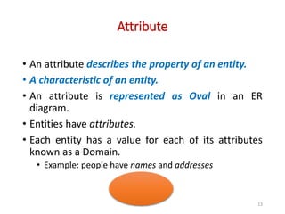 ER Modeling and Introduction to RDBMS | PPTX