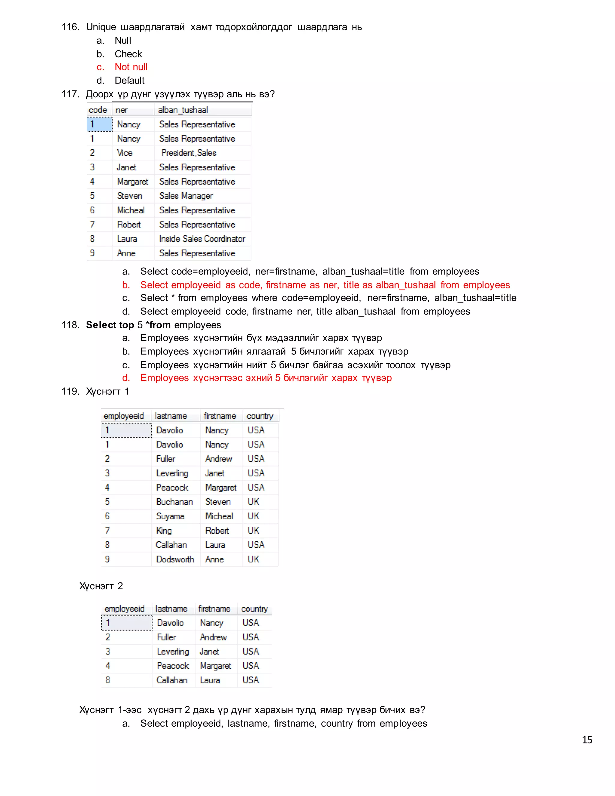 Rdbms 300 test | DOCX
