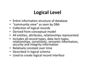 RDBMS Arch & Models | PPT