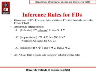 Rdbms chapter 4 | PPTX | Databases | Computer Software and Applications