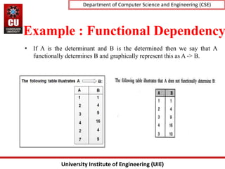 Rdbms chapter 4 | PPTX