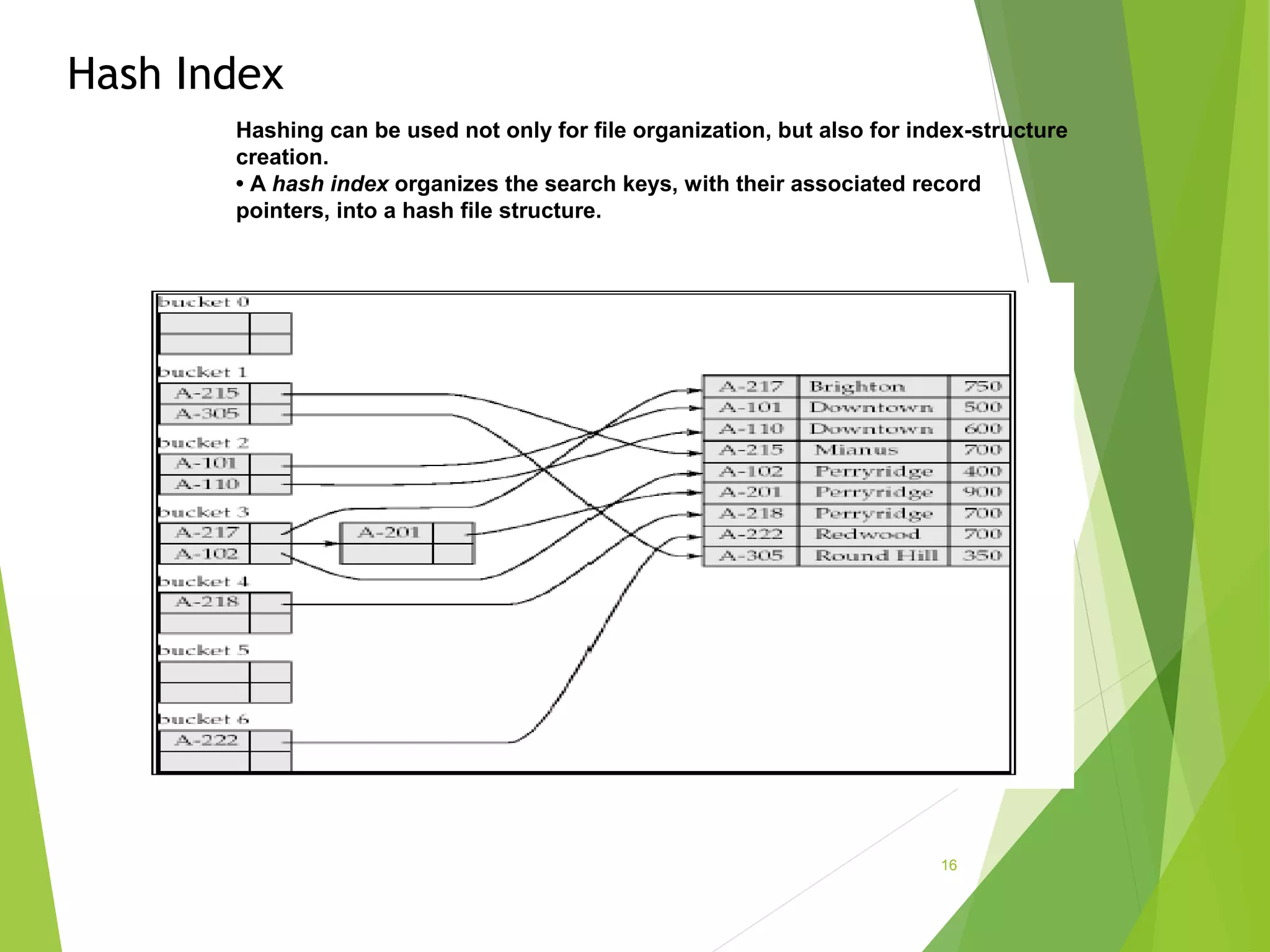 RDBMS concepts | PPT