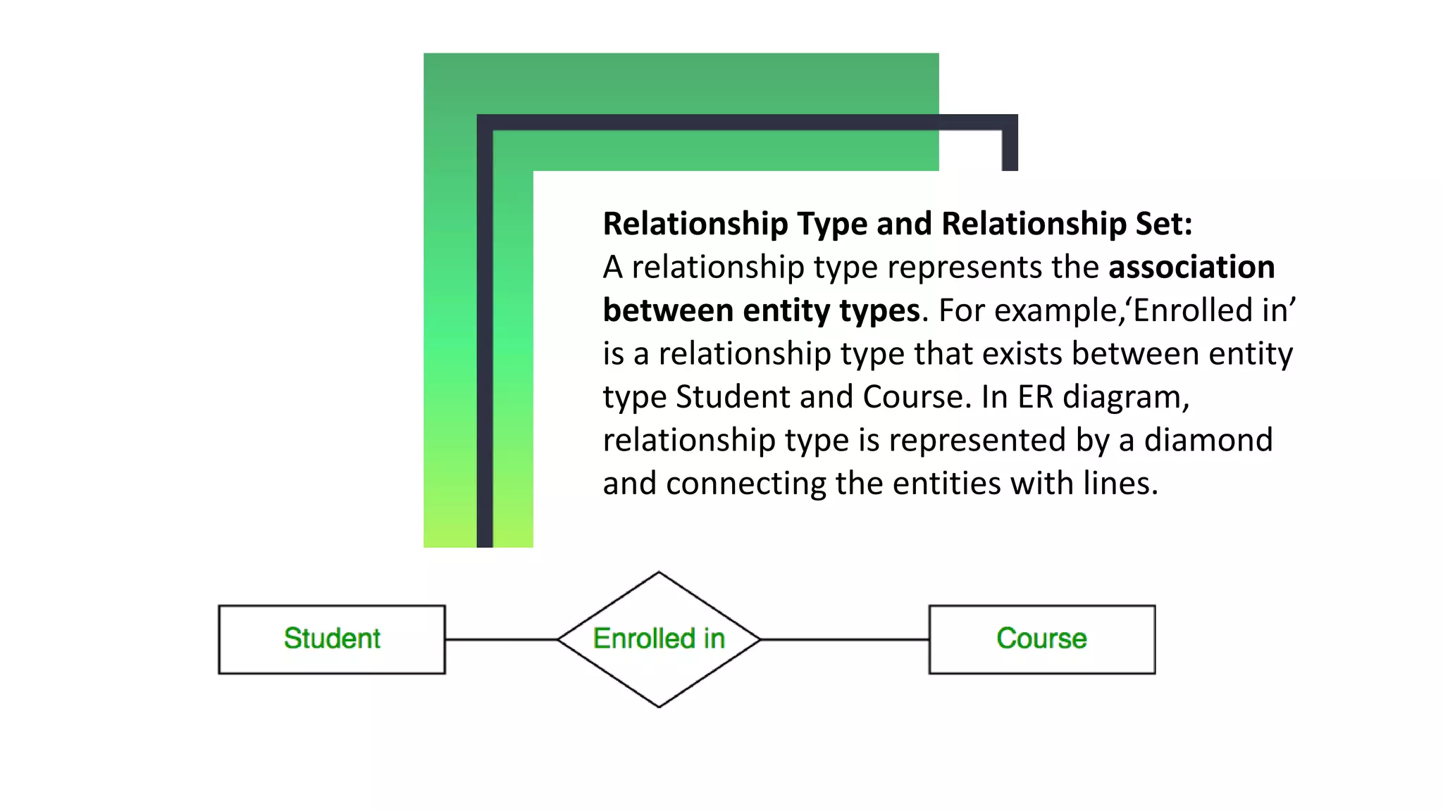 Rdbms ER model | PPT
