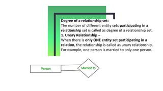 Rdbms ER model | PPT