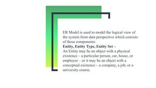 Rdbms ER model | PPT
