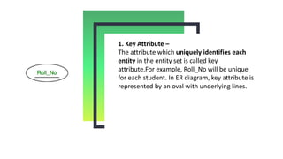 Rdbms ER model | PPT
