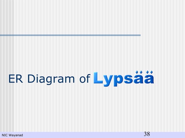 Relational Database Fundamentals Ppt