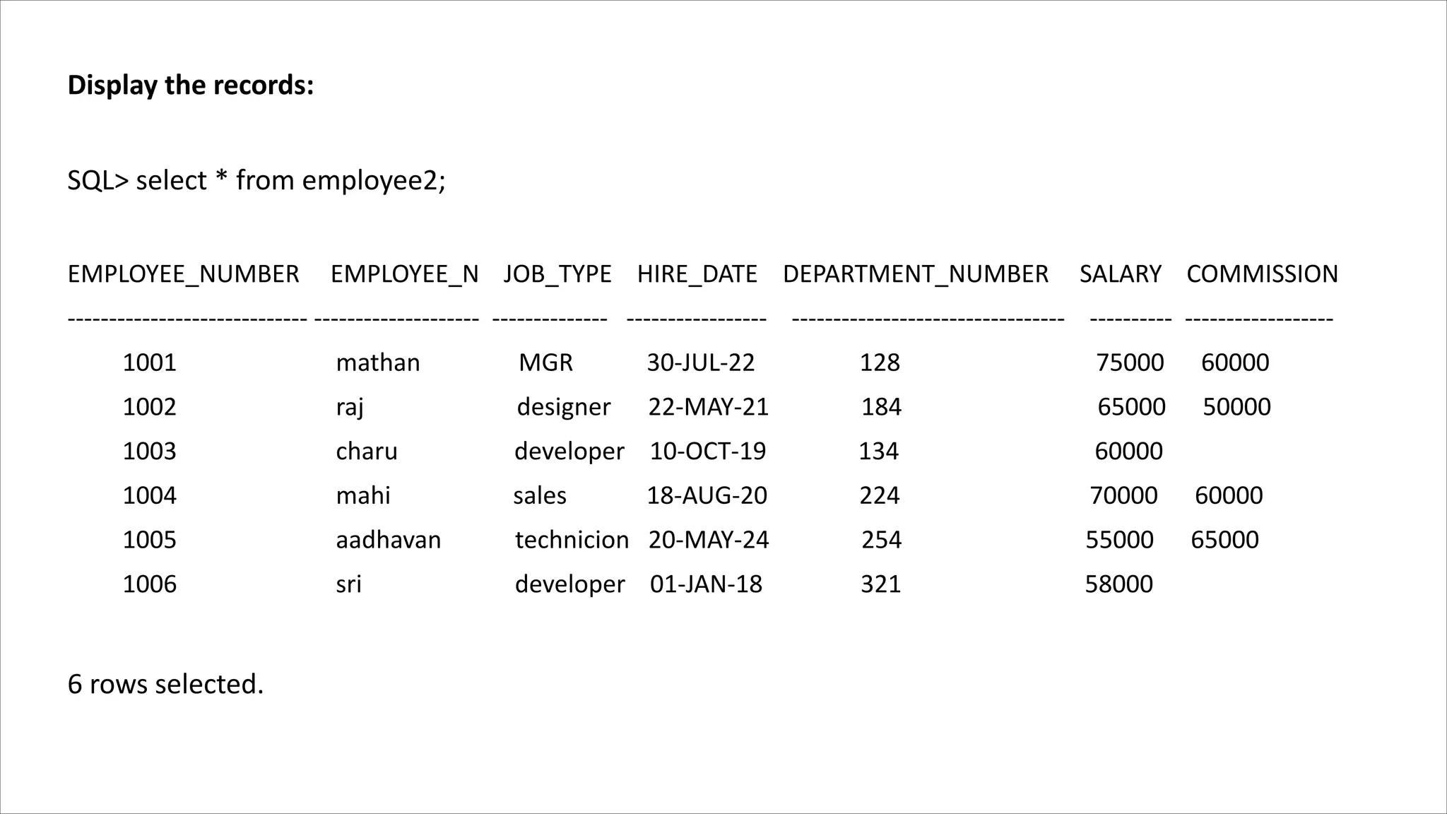 Relational Database Management System (RDBMS) LAB - GROUP B | PPT