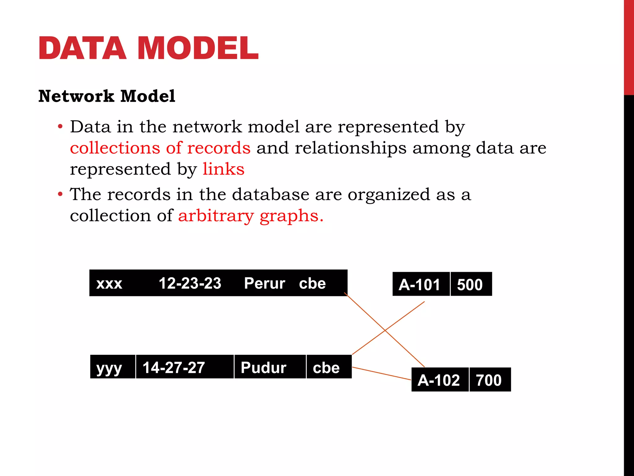 INTRODUCTION TO RDBMS | PPT