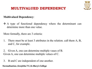 Computer Scinece:RDBMS :Normalisation | PPT