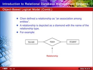 Rdbms session 01_a | PPT | Databases | Computer Software and Applications