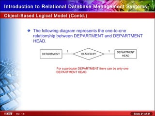 Rdbms session 01_a | PPT