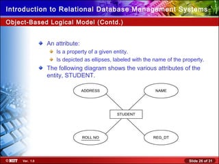 Rdbms session 01_a | PPT
