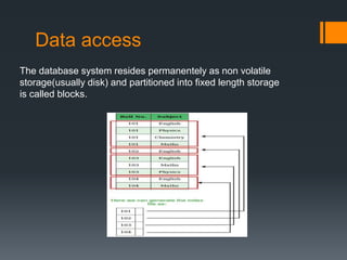 recovery system | PPTX | Databases | Computer Software and Applications